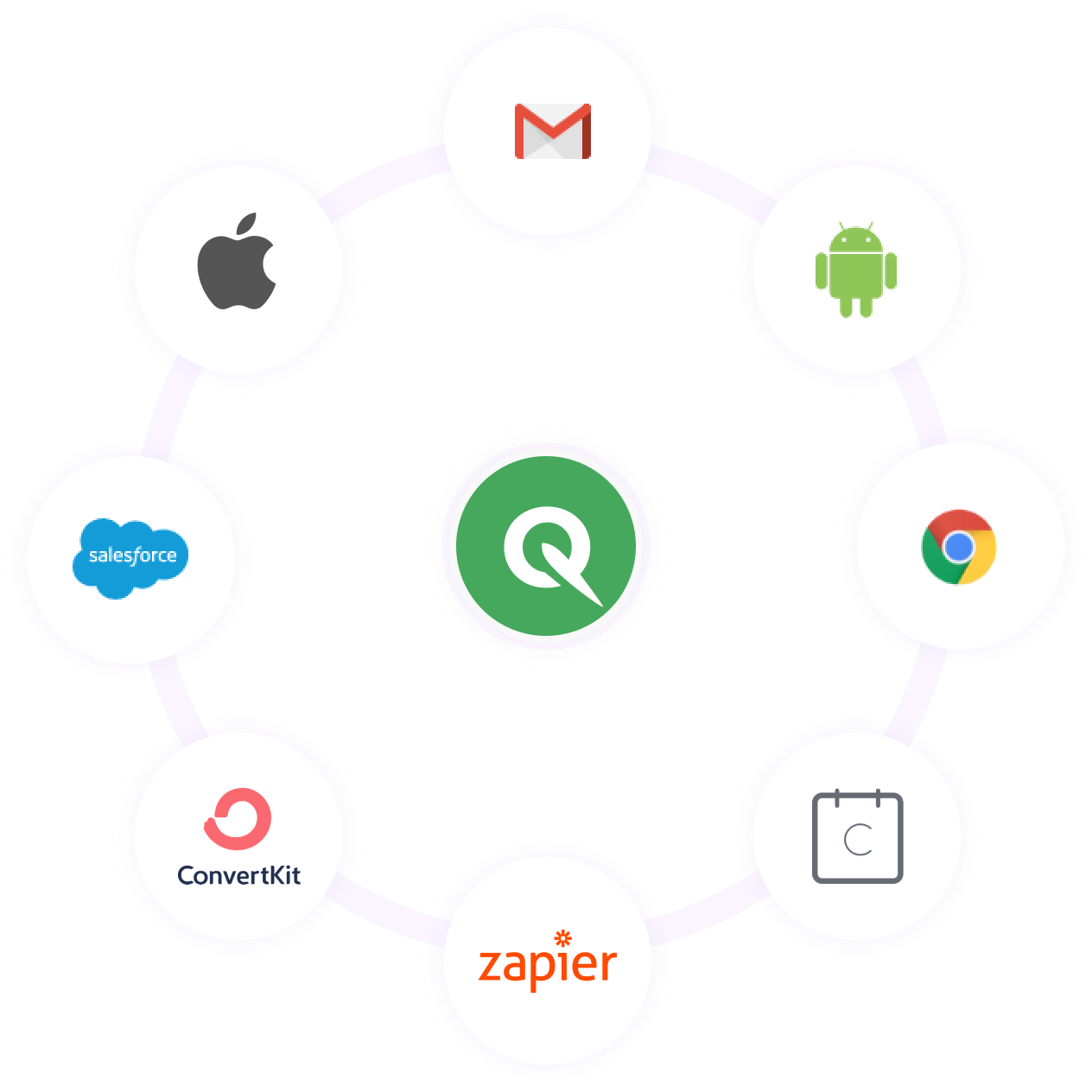 The Video Follow Up App for Sales Professionals | Quickpage